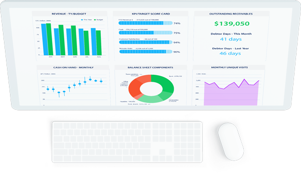 Spotlight Reporting - Free trial